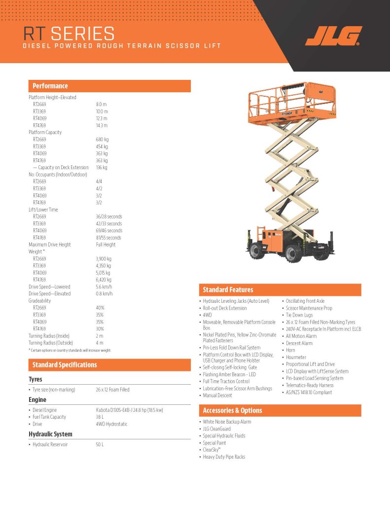 JLG RT4769 47ft Diesel scissor lift – Nash Plant Group
